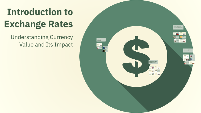 Introduction to Exchange Rates by Xinyi Li on Prezi
