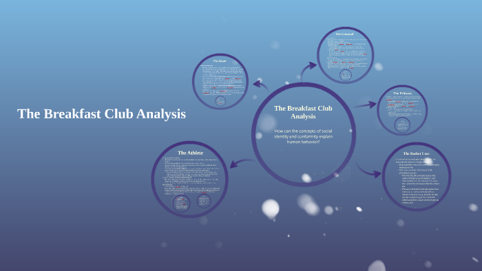 The Breakfast Club Analysis by Cassie K. on Prezi