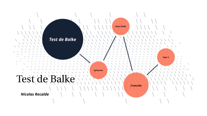 Test de Balke by Nicolas Recalde on Prezi