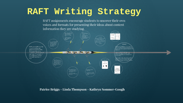 RAFT Writing Strategy by Kathryn Sommer-Gough on Prezi