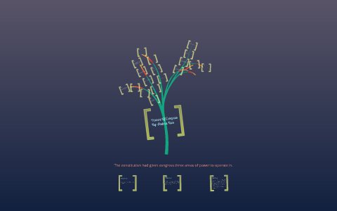 Article 1 Section 8 Clause 1-18 by Andrea Rios on Prezi