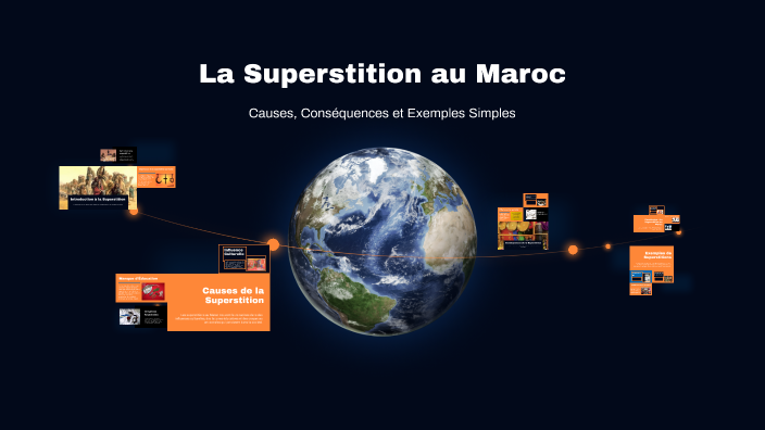 La Superstition au Maroc by Hiba Quandili on Prezi
