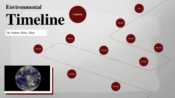 Ecology Timeline by Nate Thompson on Prezi