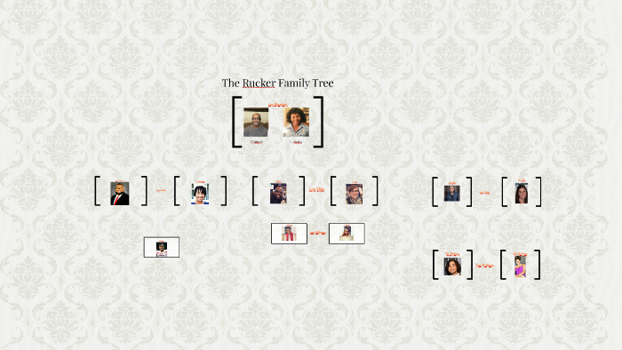 The Rucker Family Tree by Kaimon Rucker on Prezi