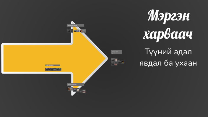 Мэргэн харваач by Hash Erdene on Prezi