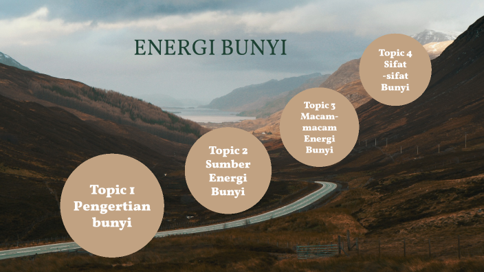 ENERGI BUNYI by Melsi amelia Putri on Prezi