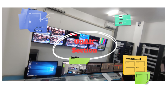 ONAIR DIVISION by SoftWare zone on Prezi