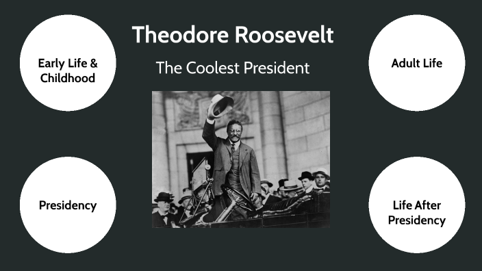 Teddy Roosevelt Presentation by Matthew Murphy on Prezi