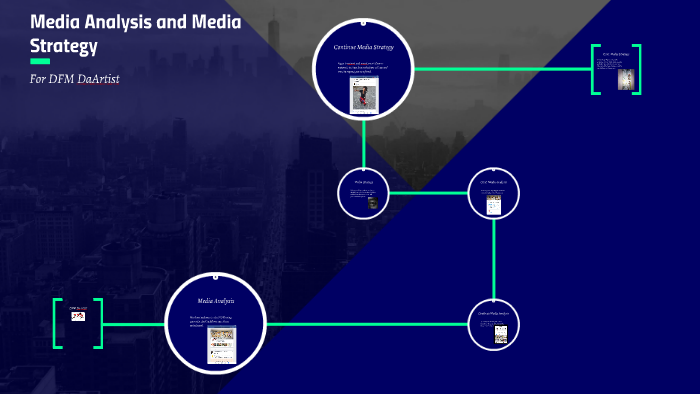 Media Analysis and Media Strategy by Deion Morrison on Prezi