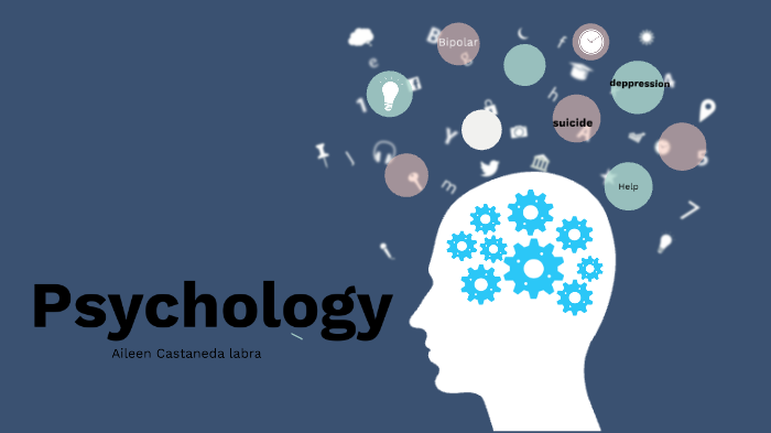 Chapter 15 Project by aileen castaneda on Prezi