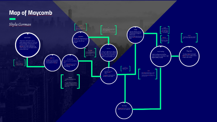 Map of Maycomb by Skyla Gorman on Prezi