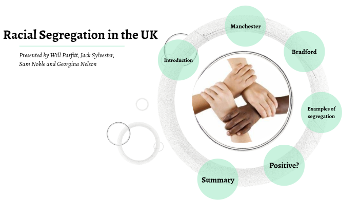 Racial Segregation in the UK by Will Parfitt on Prezi