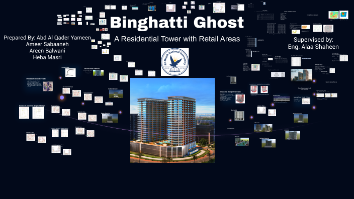 Binghatti Ghost by Heba Masri on Prezi