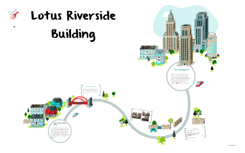Lotus Riverside Building by Britney Waito on Prezi
