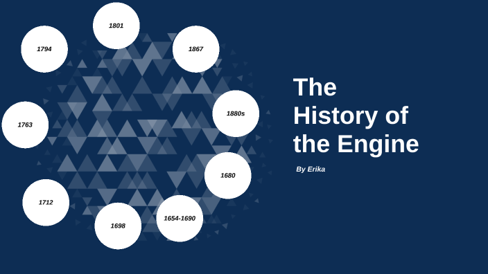 The History of the Engine by Erika Rosin on Prezi