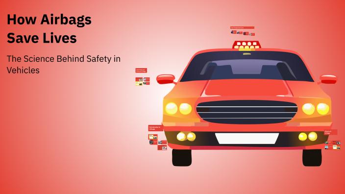 How Airbags Save Lives by Tim luckett jr on Prezi
