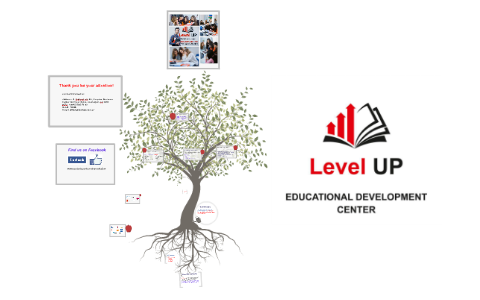 Level Up Educational Development Center by LevelUp Center on Prezi