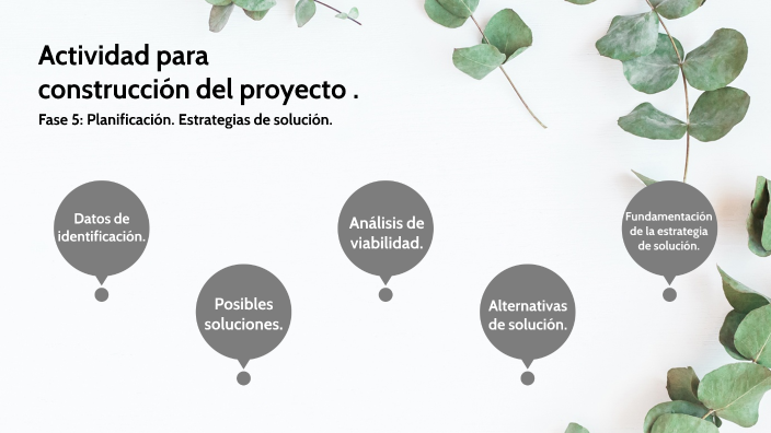 Fase 5: Planificación. Estrategias de solución by laura hernandez vera ... Fase 5: Planificación. Estrategias de solución by laura hernandez vera ...