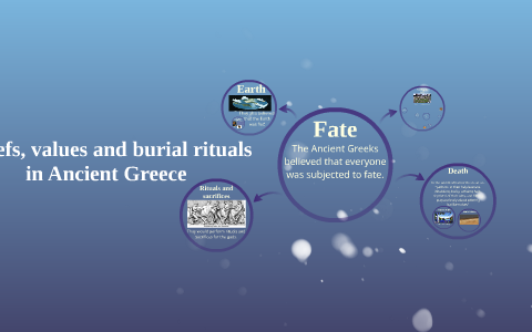 Beliefs, values and practice in Ancient Greece by Ashley Swain on Prezi