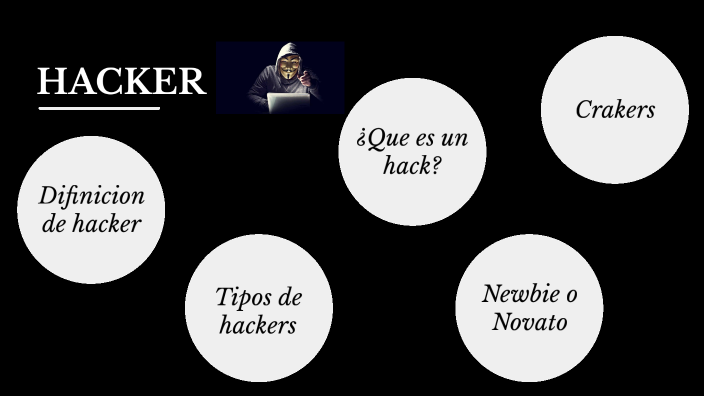 HACKER by yanela ynfantes on Prezi