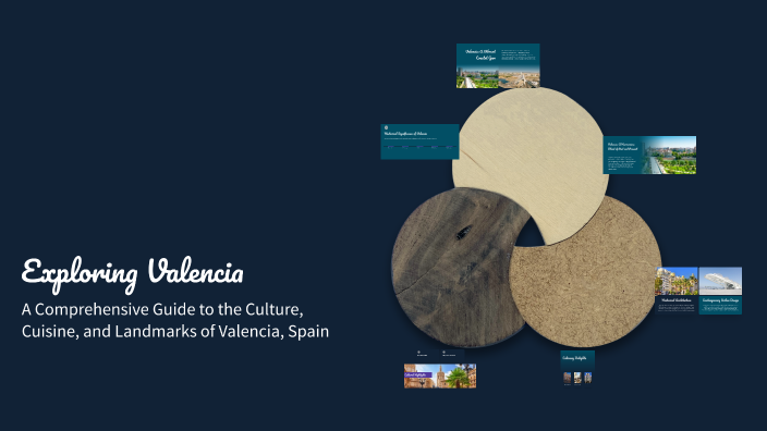 Exploring Valencia by hi bye on Prezi