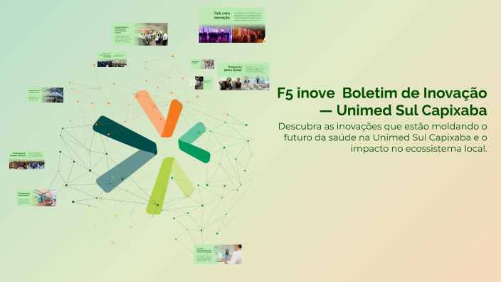 F5 inove 🚀 Boletim de Inovação — Unimed Sul Capixaba by Inovação Unimed ...