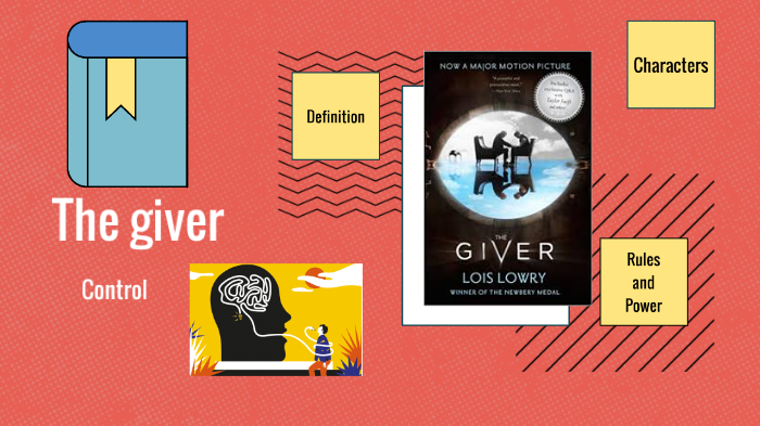 Control, the giver by Lara555 Frenkel on Prezi
