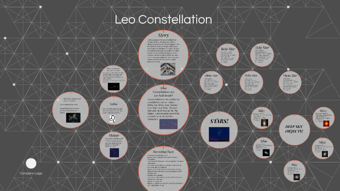 Leo Constellation by cassandra brooks on Prezi
