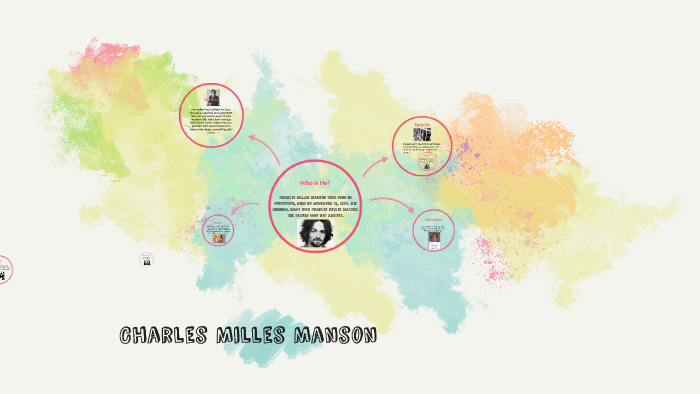 Charles Milles Manson by Jack Farley on Prezi
