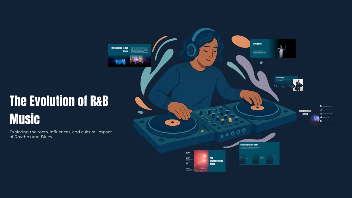 The Evolution of R&B Music by Riah falcon on Prezi