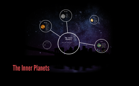 The Inner Planets: Facts and Stuff by on Prezi