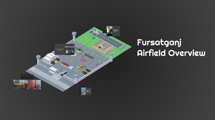 Fursatganj Airfield Overview by Prishita Singh on Prezi