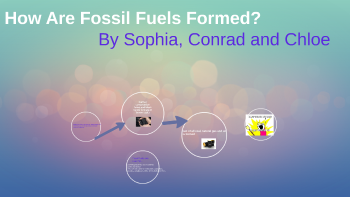 How Are Fossil Fuels Formed? by sophia switajewski on Prezi