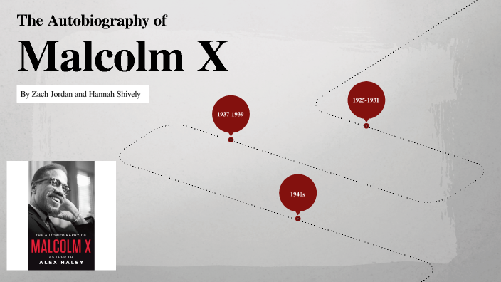 Malcolm X: Chapters 1 and 2 by Hannah Shively on Prezi