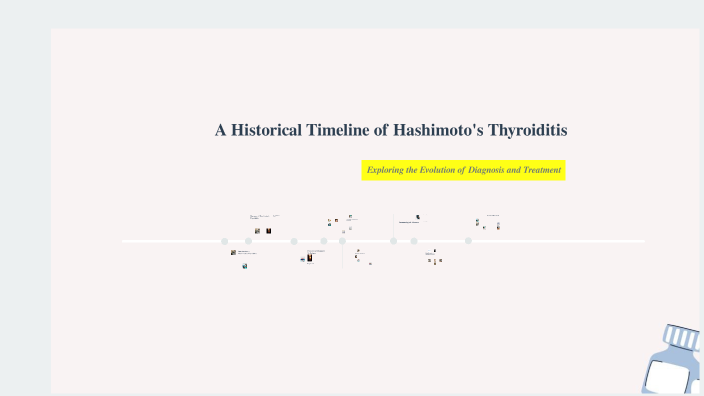 A Historical Timeline of Hashimoto's Thyroiditis by ellisaghazali on Prezi