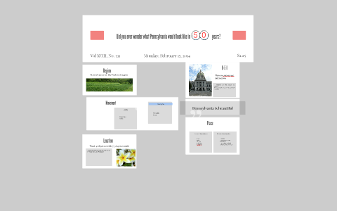 How well do you know your state by Megan Sauley on Prezi