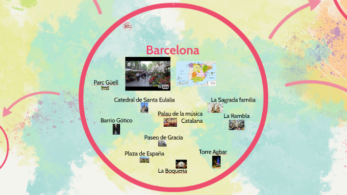 El mundo hispanohablante by Ida Nordin on Prezi