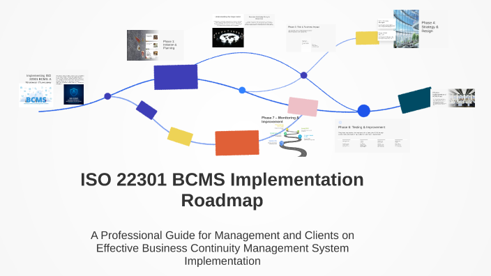 ISO 22301 BCMS Implementation Roadmap by Raghda Shaalan on Prezi
