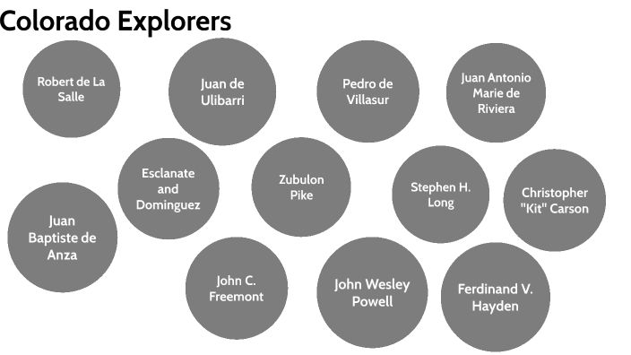 Colorado Explorers Interactive Timeline by Student Carter Collett on Prezi