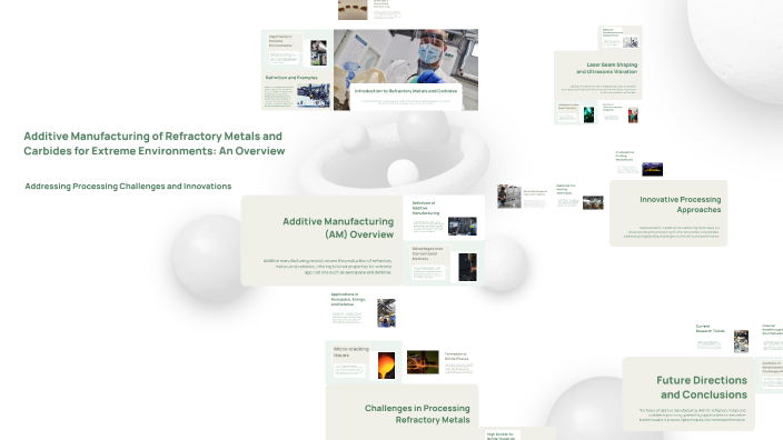 Additive Manufacturing of Refractory Metals and Carbides for Extreme ...