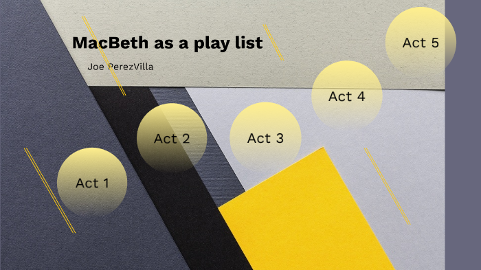 MacBeth Playlist by Joe Perez Villa on Prezi