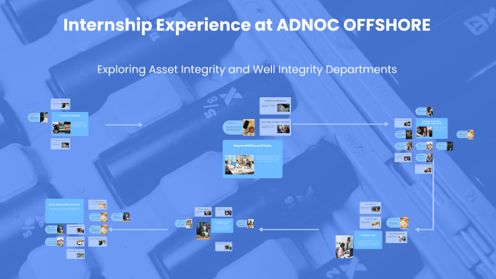 Internship Experience at ADNOC OFFSHORE by saif alhosani on Prezi