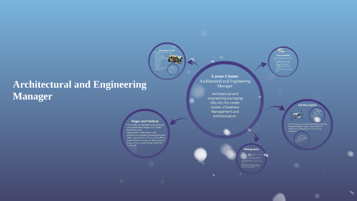 Architectural and Engineering Manager by maddie smith on Prezi