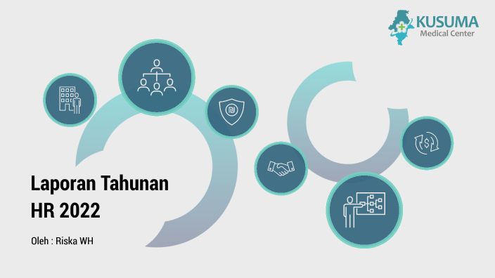 LAPORAN TAHUNAN HRD 2022 by office kmcbkj on Prezi