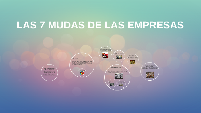 LAS 7 MUDAS by eduardo juiña on Prezi