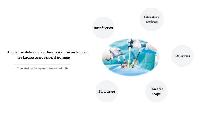 Automatic Instrument Detection And Localization For Laparoscopic