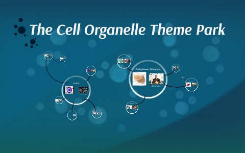 The Cell Organelle Theme Park by jack ratajczak on Prezi