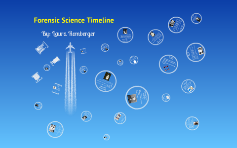 Forensic Science Timeline by Laura Romberger on Prezi