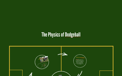 The Physics of Dodgeball by Jackie Beaugard on Prezi