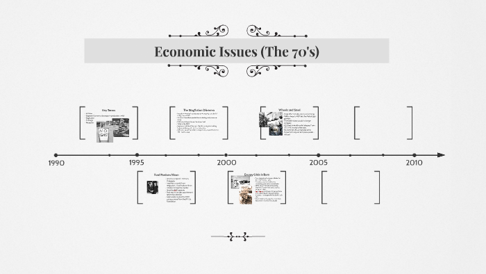 Stagflation (Economy of the 70's) by Kevin Walker on Prezi